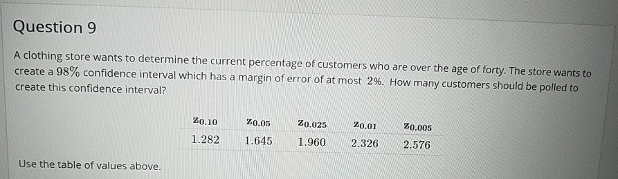 Solved Question 9 A Clothing Store Wants To Determine The