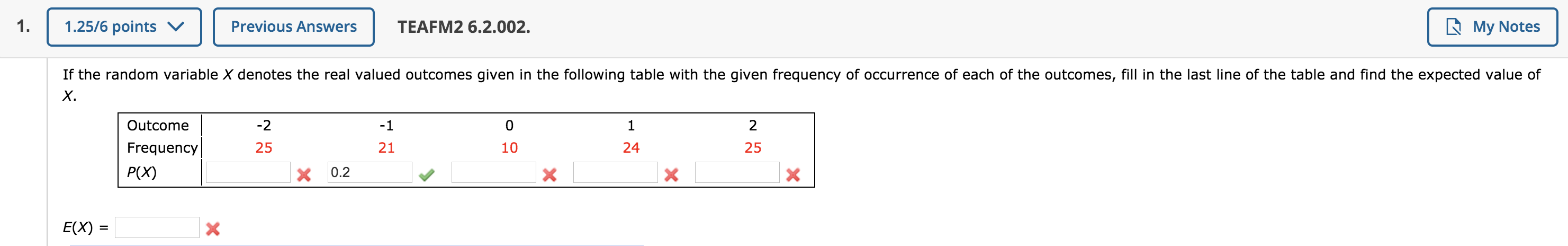 Solved -/1 points v TEAFM2 6.2.014. A fair 4-sided die is | Chegg.com