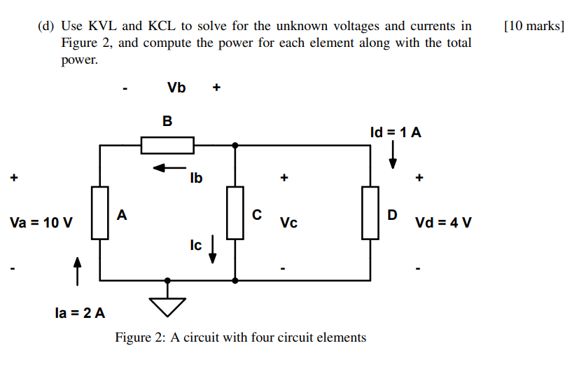 Solved (d) Use KVL and KCL to solve for the unknown voltages | Chegg.com