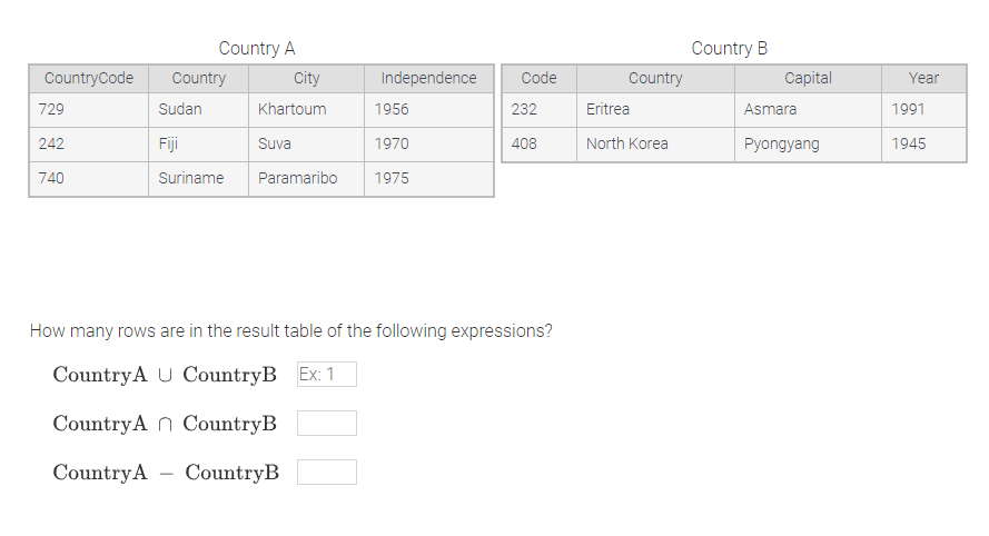 Solved Country BHow many rows are in the result table of the | Chegg.com