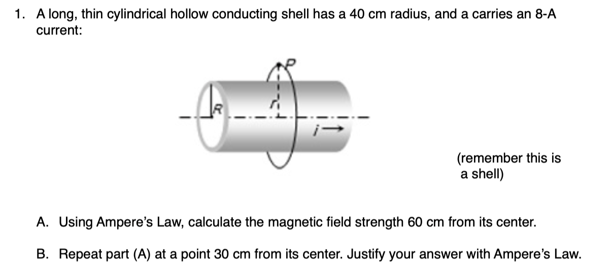 Solved 1. A long, thin cylindrical hollow conducting shell | Chegg.com