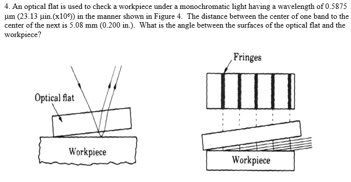 Solved 4. An optical flat is used to check a workpiece under | Chegg.com