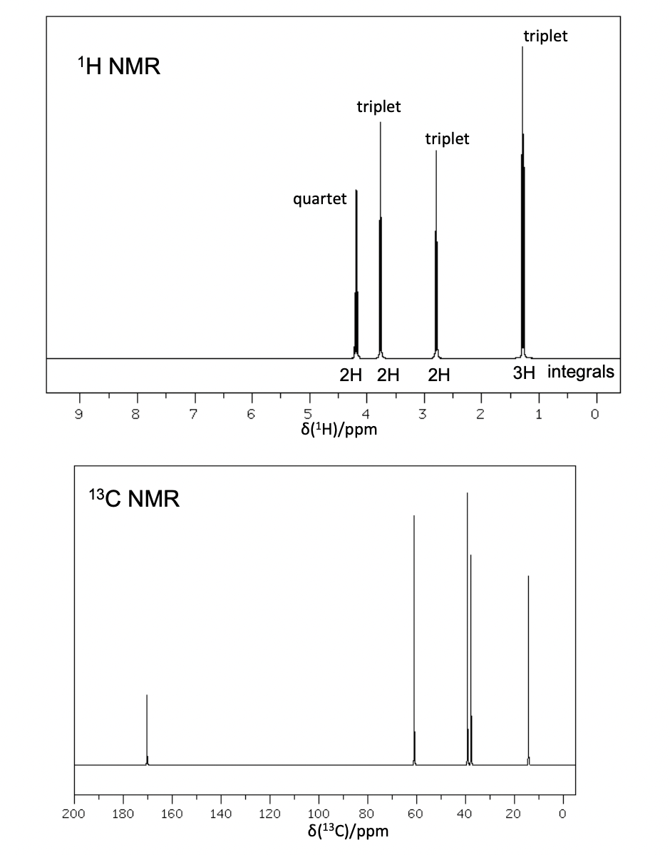 Solved triplet 1H NMR triplet triplet quartet 2H 2H 2H 3H | Chegg.com