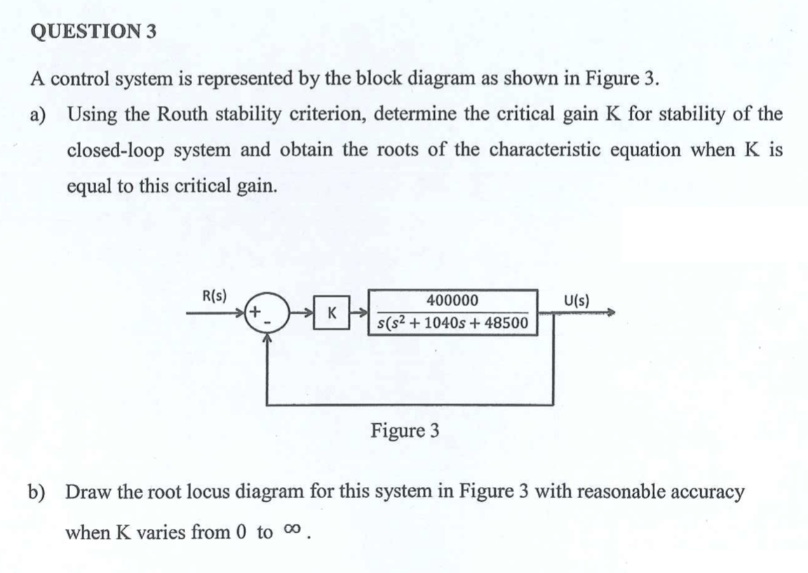 Solved QUESTION 3 A control system is represented by the | Chegg.com