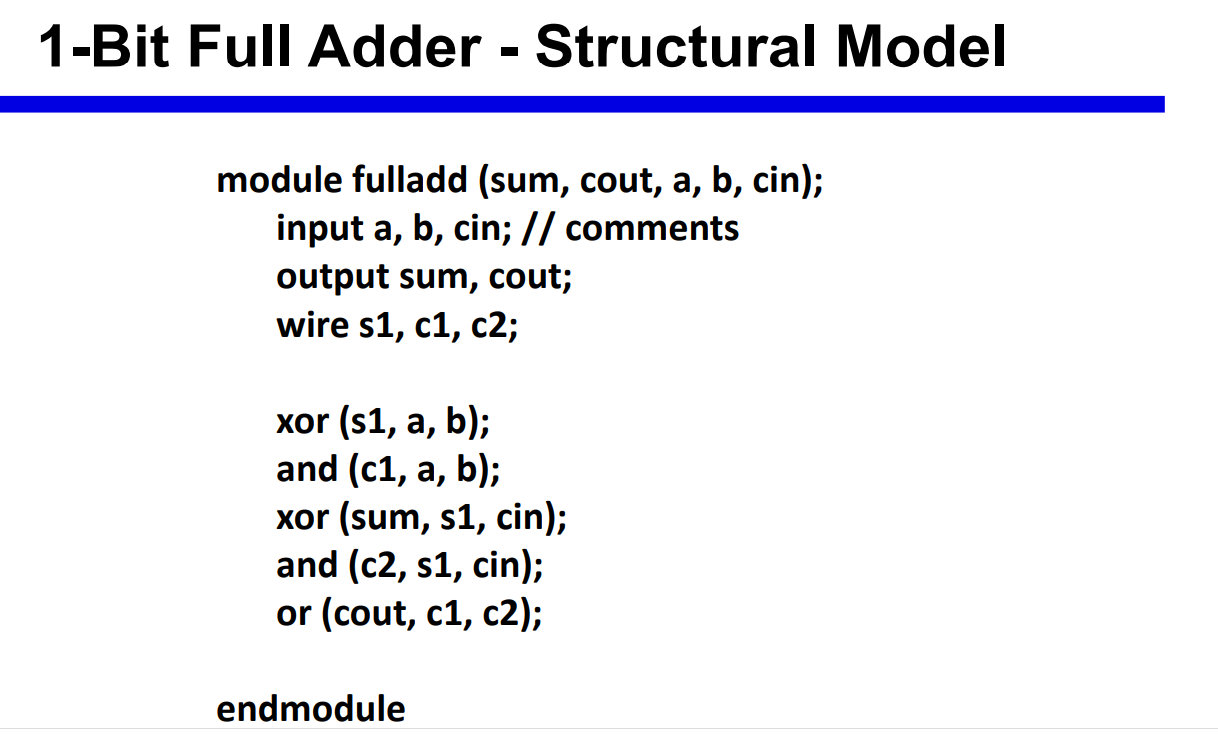 Solved Enter the net list of the one-bit full adder in | Chegg.com