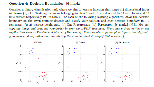 Solved Question 4: Decision Boundaries [6 marks] Consider a | Chegg.com