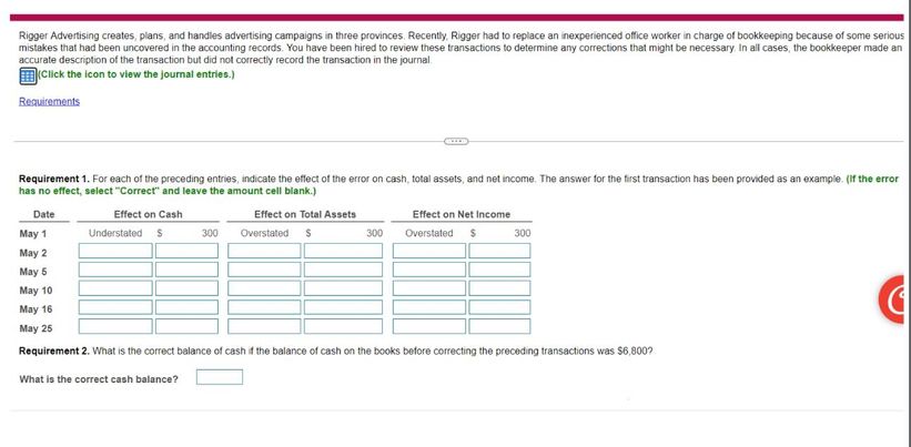 Solved Answer Requirement 1, 2, 3, and 4All part of the | Chegg.com