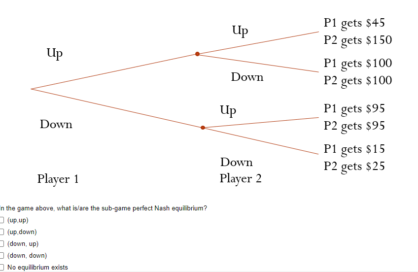 Solved In the game above, what is/are the EFFICIENT sub-game | Chegg.com