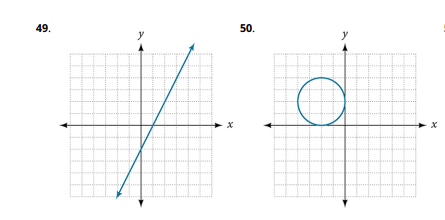 Solved Section 3.1 -Problem #: 8, 18, 27, 30, 32, 36, 40, | Chegg.com