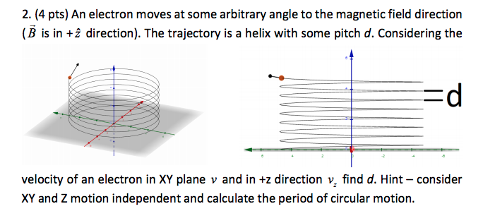 Solved 2. (4 pts) An electron moves at some arbitrary angle | Chegg.com