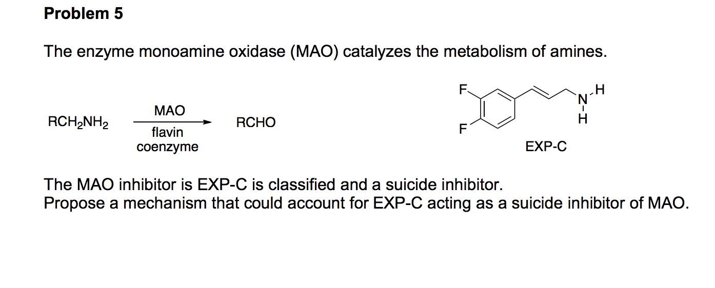 Problem 5 The enzyme monoamine oxidase (MAO) | Chegg.com