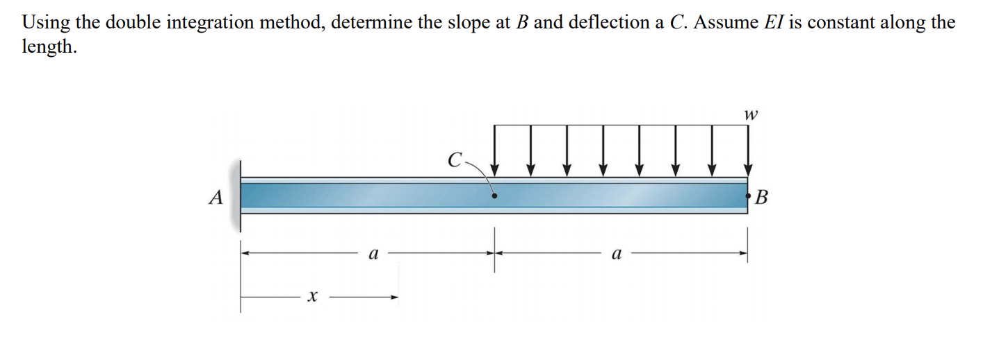 Solved Using the double integration method, determine the | Chegg.com Solved Using the double integration method, determine the | Chegg.com