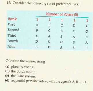 Solved 17. Consider the following set of preference lists: 1 | Chegg.com