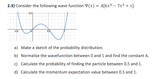 Solved = - 2.3) Consider the following wave function 4(x) = | Chegg.com