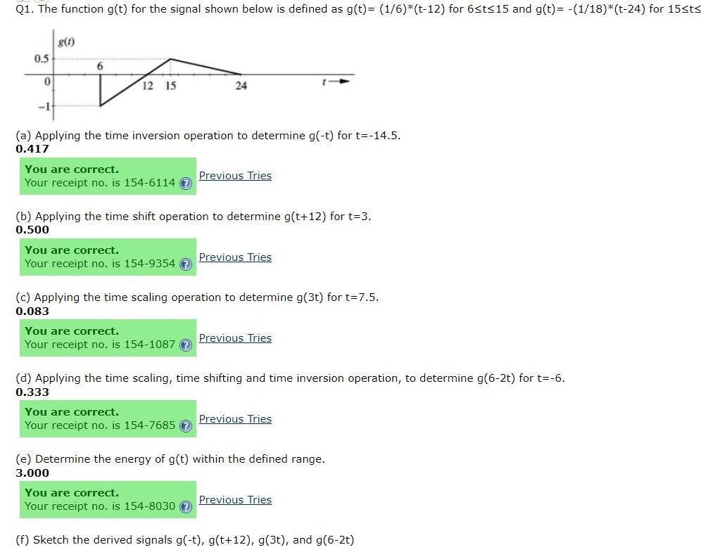 Solved Q1. The function g(t) for the signal shown below is | Chegg.com