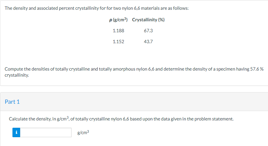 Solved The density and associated percent crystallinity for | Chegg.com