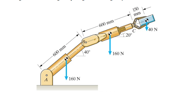 Solved a) [10 points] Consider the robotic arm AB. Calculate | Chegg.com