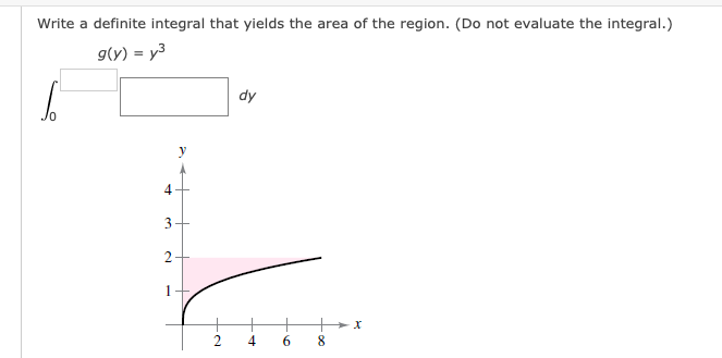 Solved Write a definite integral that yields the area of the | Chegg.com