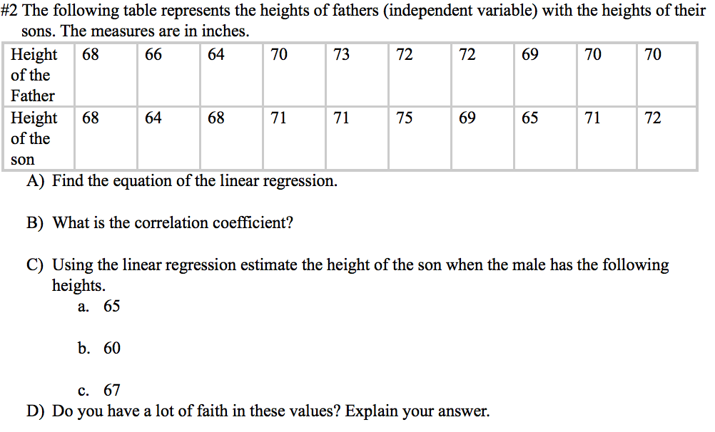 Solved #2 The following table represents the heights of | Chegg.com