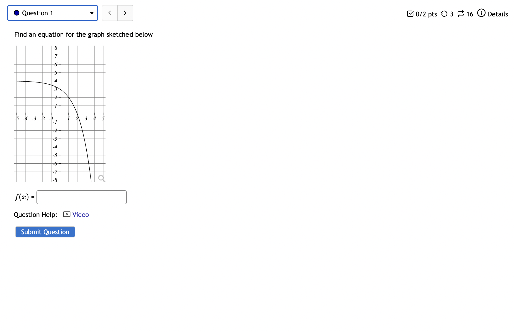 Solved Find an equation for the graph sketched below f(x)= | Chegg.com