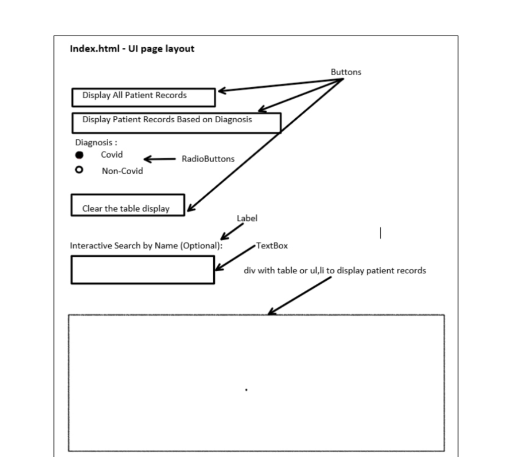 Solved 1. Create an index.html file, and build a pleasing UI | Chegg.com