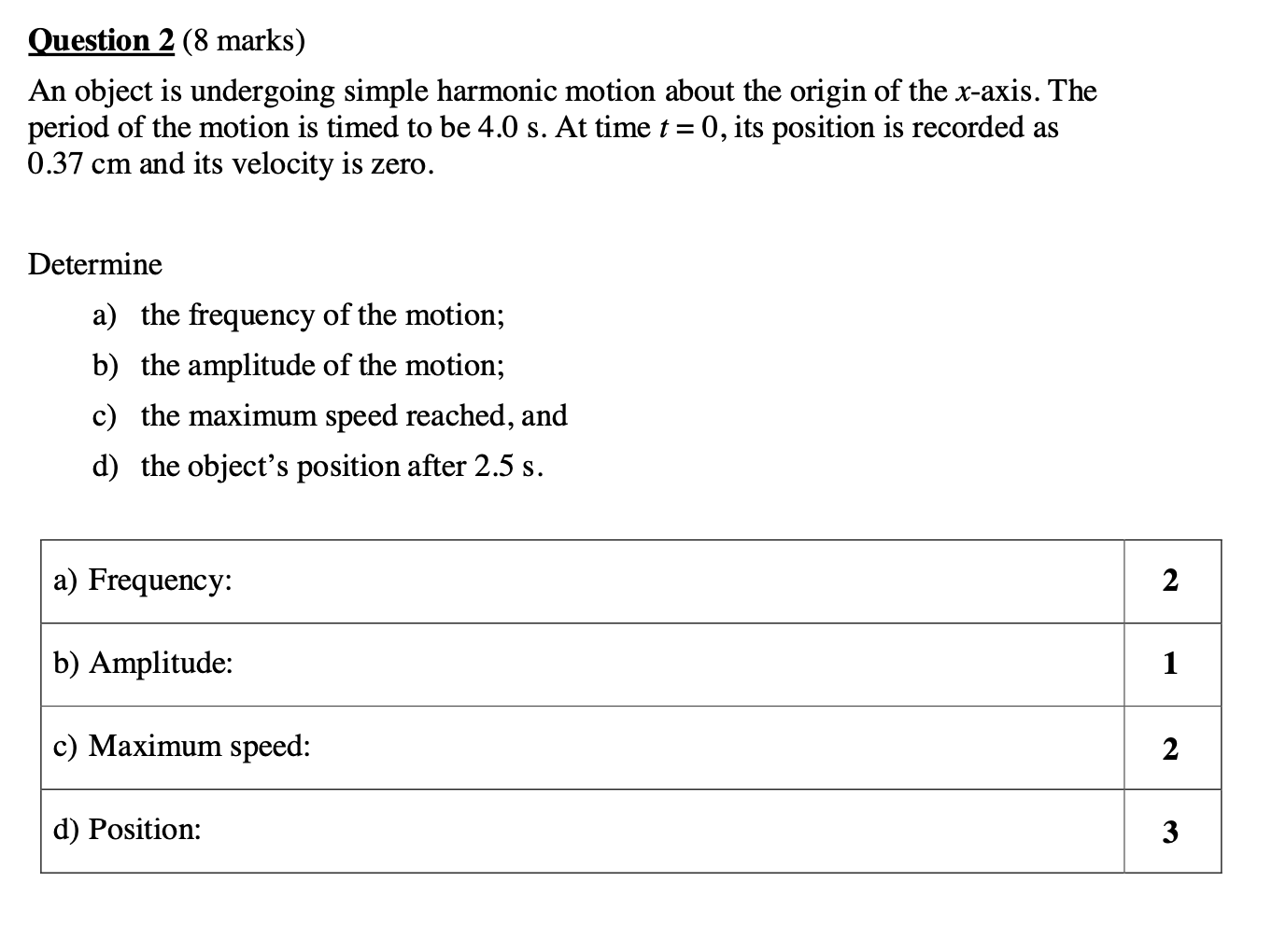 Solved Question 2 (8 marks) An object is undergoing simple | Chegg.com