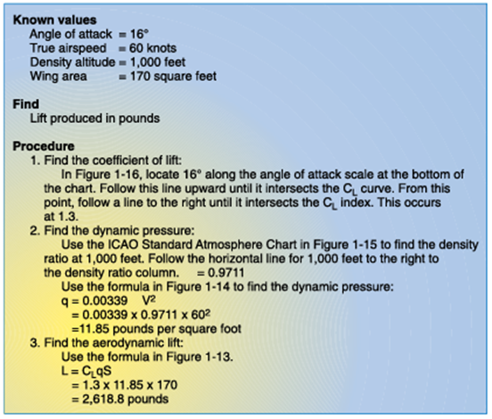 Solved Figure 1-15. Excerpts from the ICAO Standard | Chegg.com