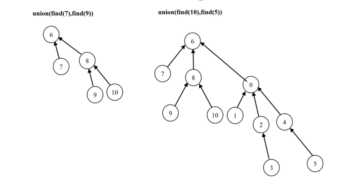 Solved 15 points 3) Similar to problem 1, but using | Chegg.com