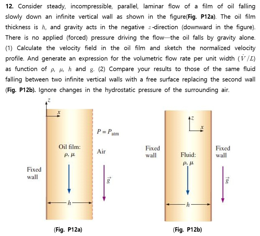 Solved 12. Consider steady, incompressible, parallel, | Chegg.com
