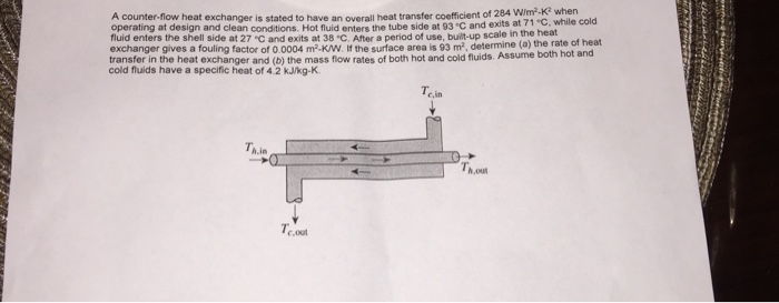 Solved A counter-flow heat exchanger is stated to have an | Chegg.com