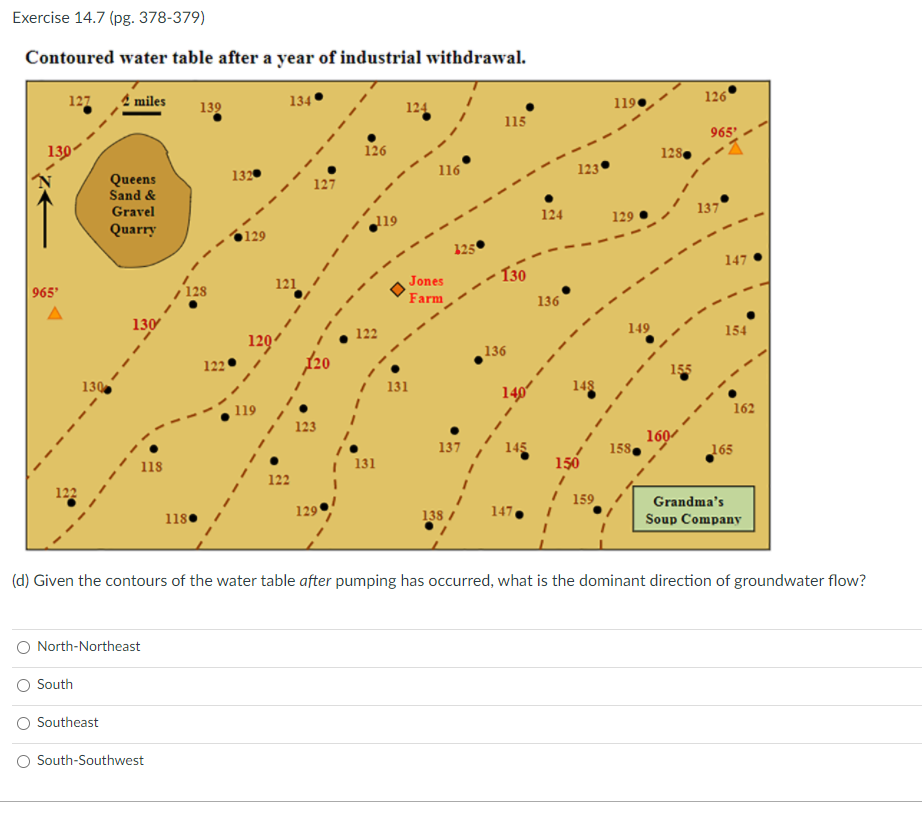 Solved Exercise 14.7 (pg. 378-379) Contoured water table | Chegg.com