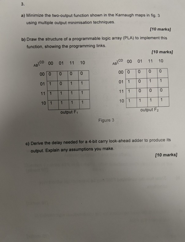 Solved 3. a) Minimize the two-output function shown in the | Chegg.com