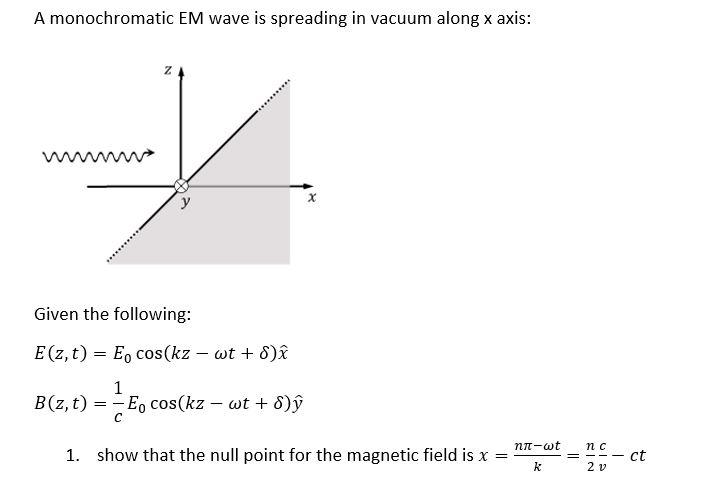 Solved A monochromatic EM wave is spreading in vacuum along | Chegg.com
