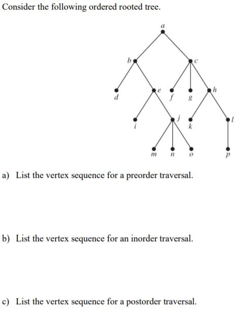 Solved Consider the following ordered rooted tree. b a) List | Chegg.com