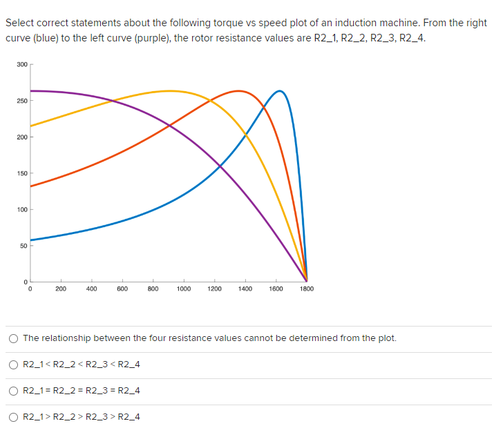 Solved Select correct statements about the following torque | Chegg.com