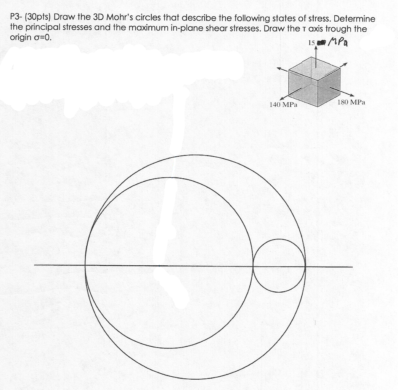 Solved P3- (30pts) ﻿Draw the 3D Mohr's circles that describe | Chegg.com