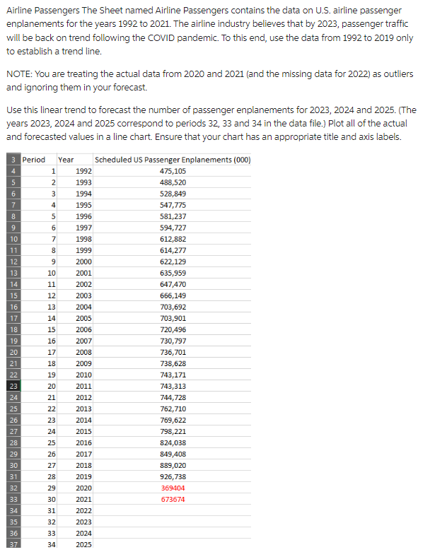 Solved Airline Passengers The Sheet named Airline Passengers | Chegg.com