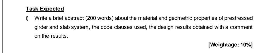 Solved Task Expected i) Write a brief abstract (200 words) | Chegg.com