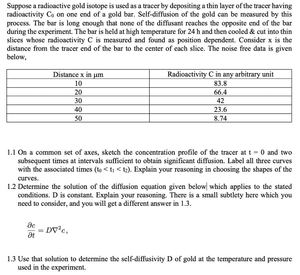Suppose a radioactive gold isotope is used as a | Chegg.com