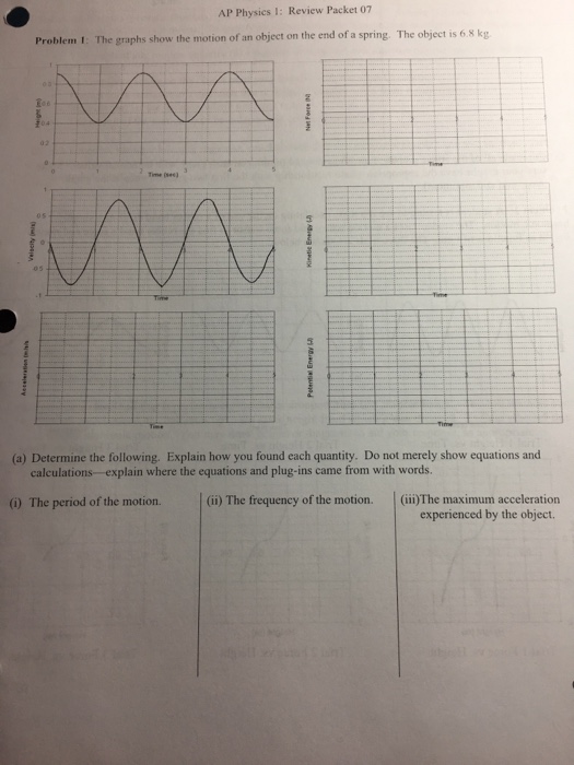 Solved AP Physics I: Review Packet 07 Problem I: The graphs | Chegg.com