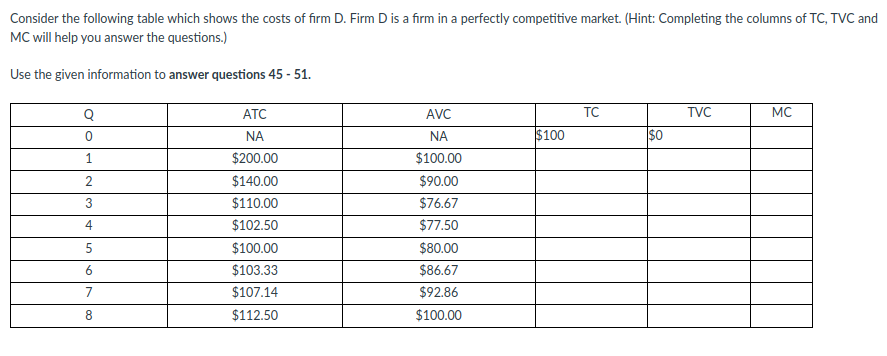 Solved Consider the following table which shows the costs of | Chegg.com