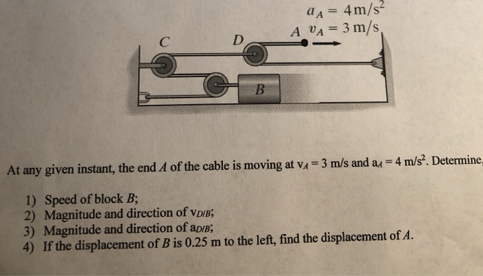 Solved a A = 4 m/s A VA = 3 m/s At any given instant, the | Chegg.com