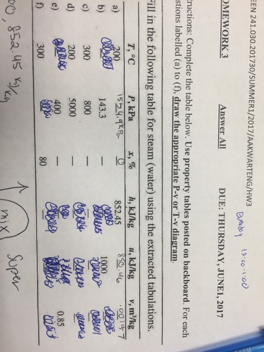 Solved Complete the table below. Use property tables posted | Chegg.com