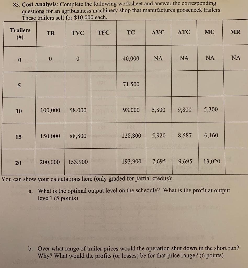Solved 83. Cost Analysis: Complete the following worksheet | Chegg.com