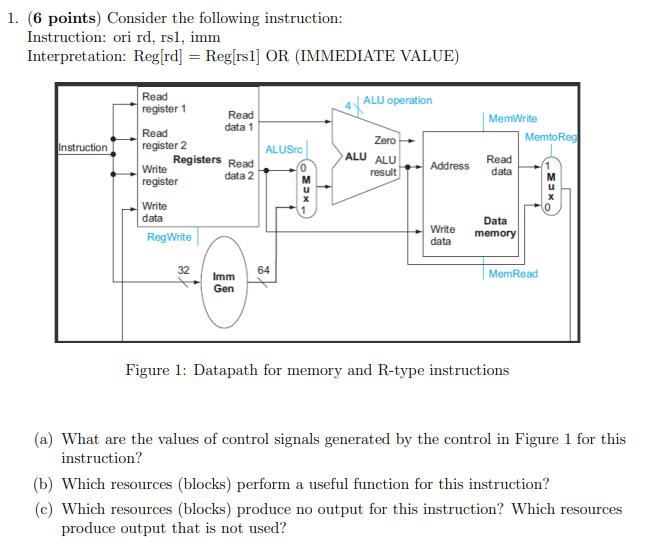 Solved (6 points) Consider the following instruction: | Chegg.com