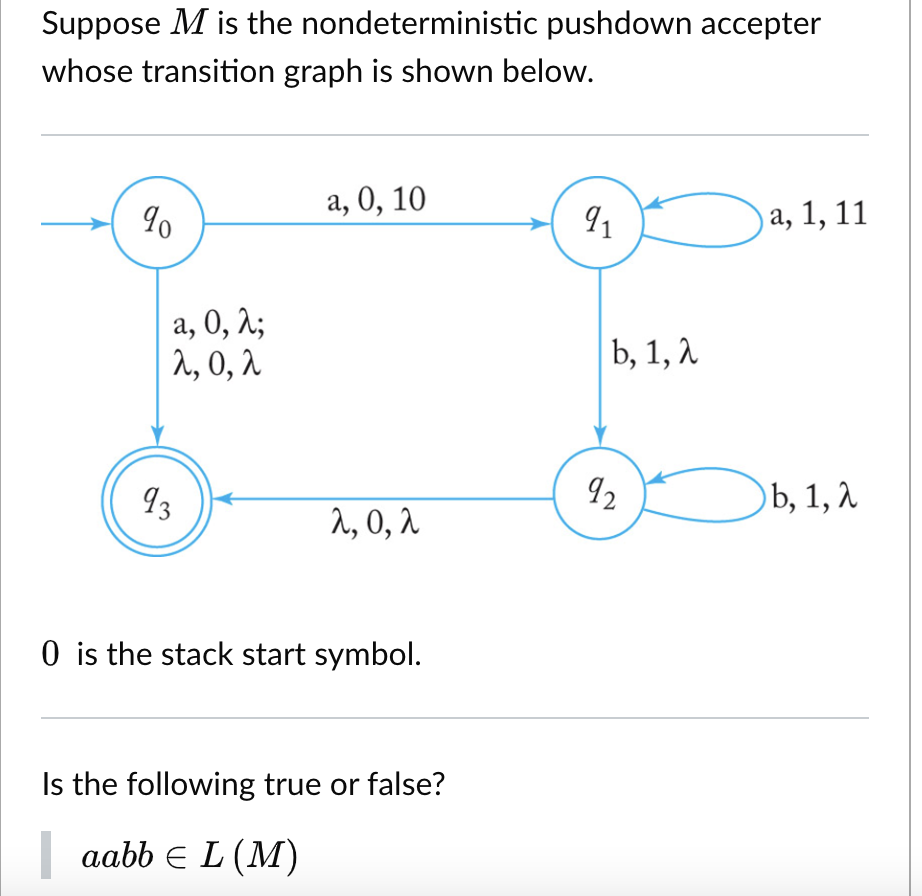 Solved Suppose M is the nondeterministic pushdown accepter | Chegg.com