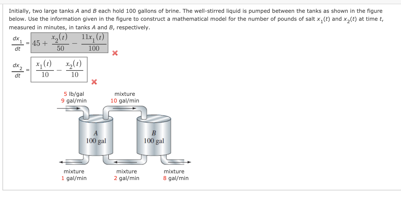 Solved Initially, two large tanks A and B each hold 100 | Chegg.com