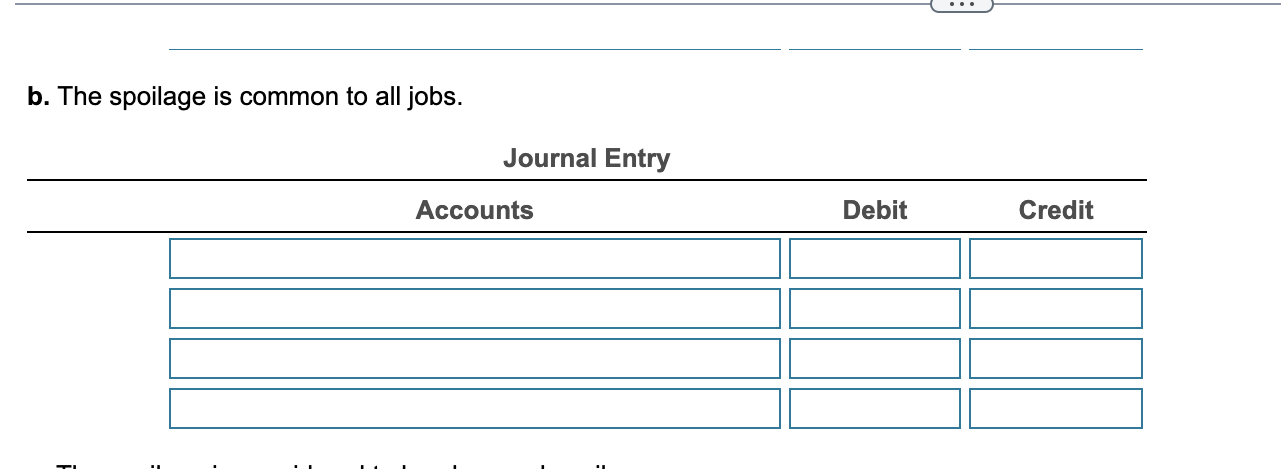 Solved a. The spoilage is related to a specific job.Paradise | Chegg.com