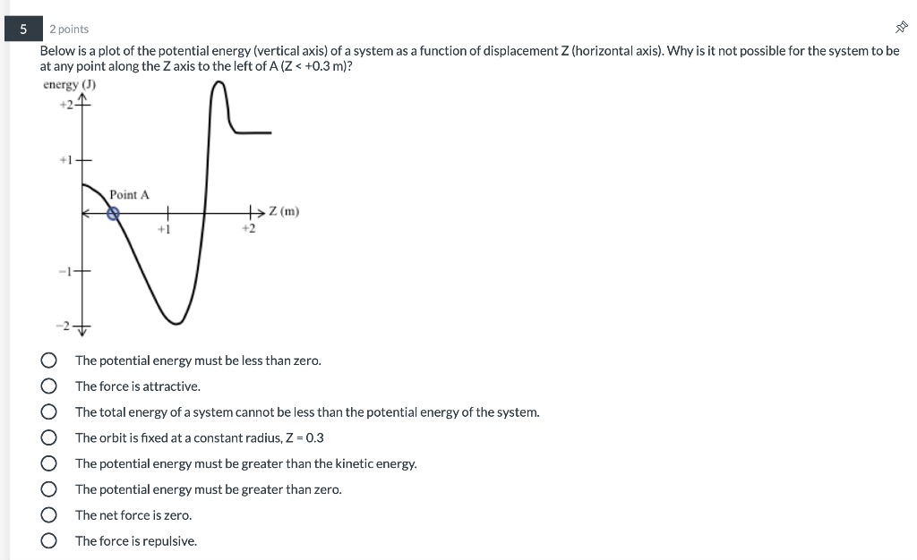 Solved 5 2 points Below is a plot of the potential energy | Chegg.com