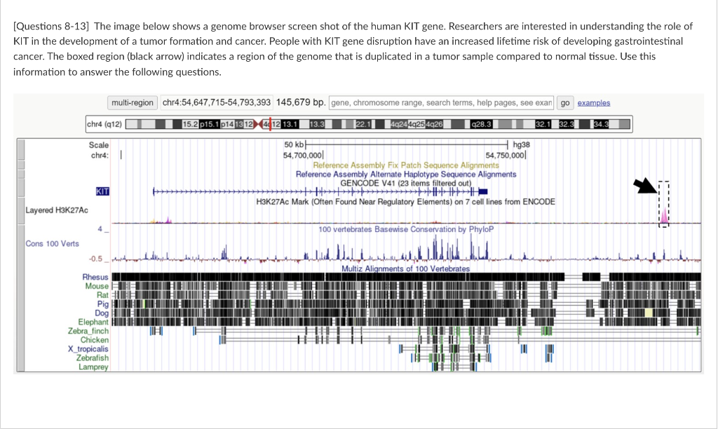 [Questions 8-13] The image below shows a genome | Chegg.com